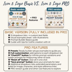 Icon Logo Prompt Builder PRO Midjourney Prompt Guide Google Sheets ...
