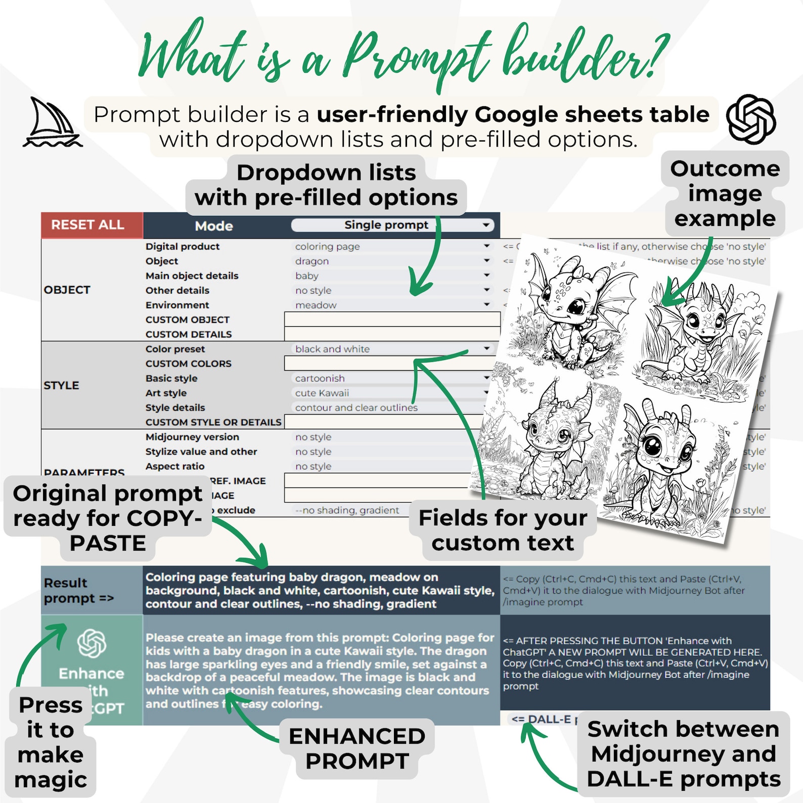 Coloring Page Prompt Builder PRO Midjourney Prompt Guide Google Sheets ...