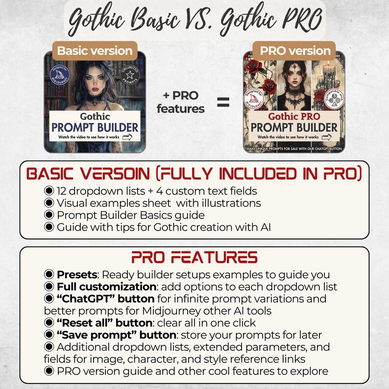 Gothic Prompt Builder PRO Midjourney Prompt Guide AI Art Create Dark ...