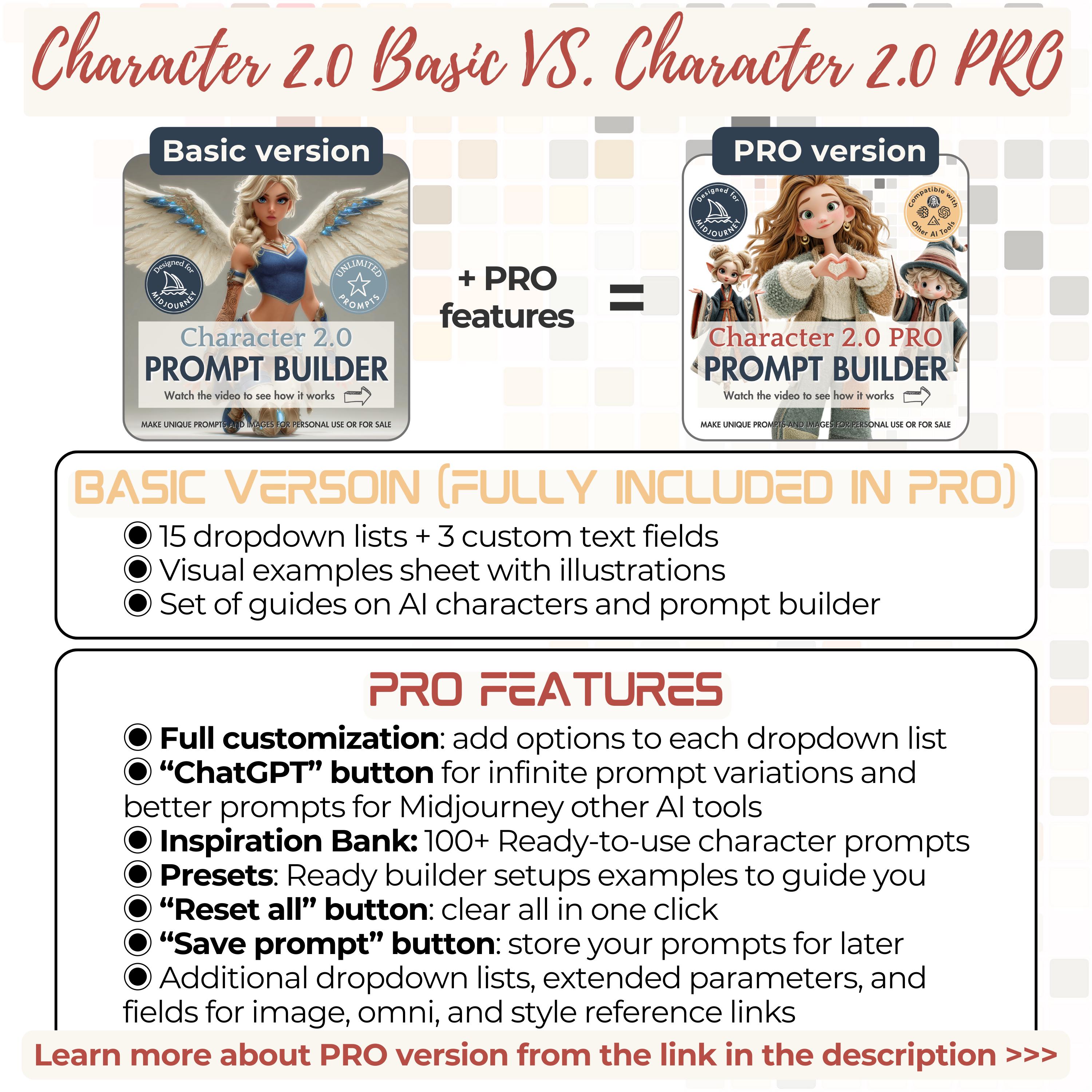 Character Prompt Builder Midjourney Prompt Tool Create Ai Character ...