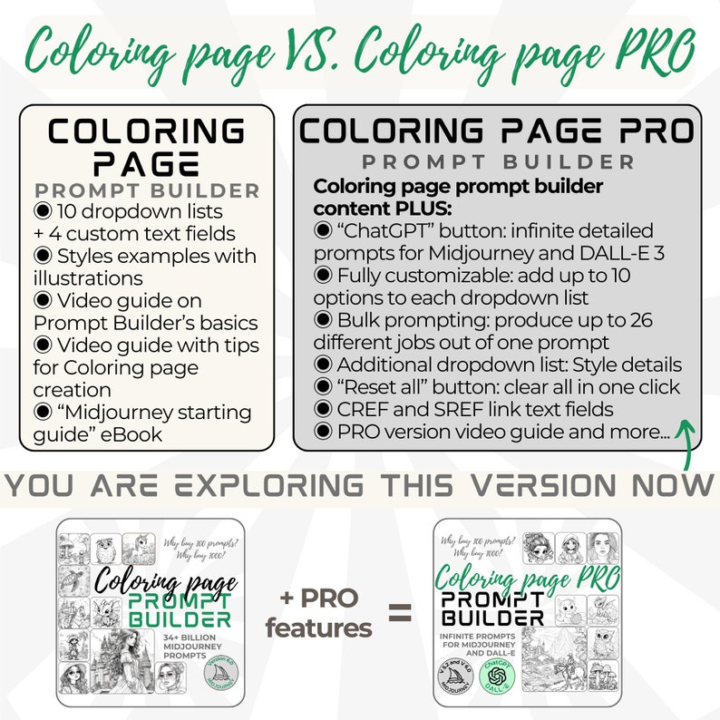 Coloring Page Prompt Builder PRO Midjourney Prompt Guide Google Sheets ...