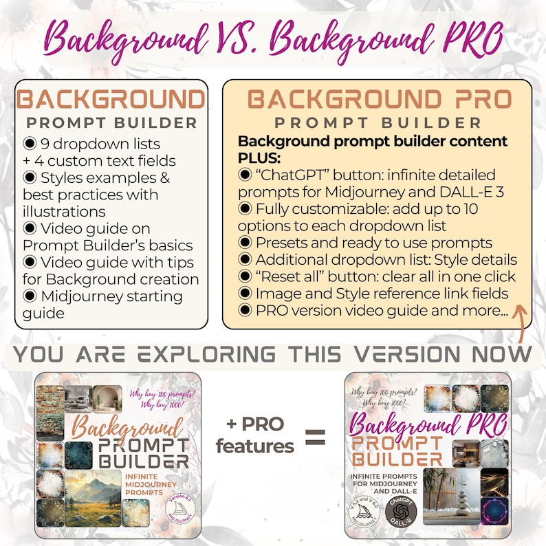 Background Prompt Builder PRO Midjourney Prompt Generator Ai Art Social ...