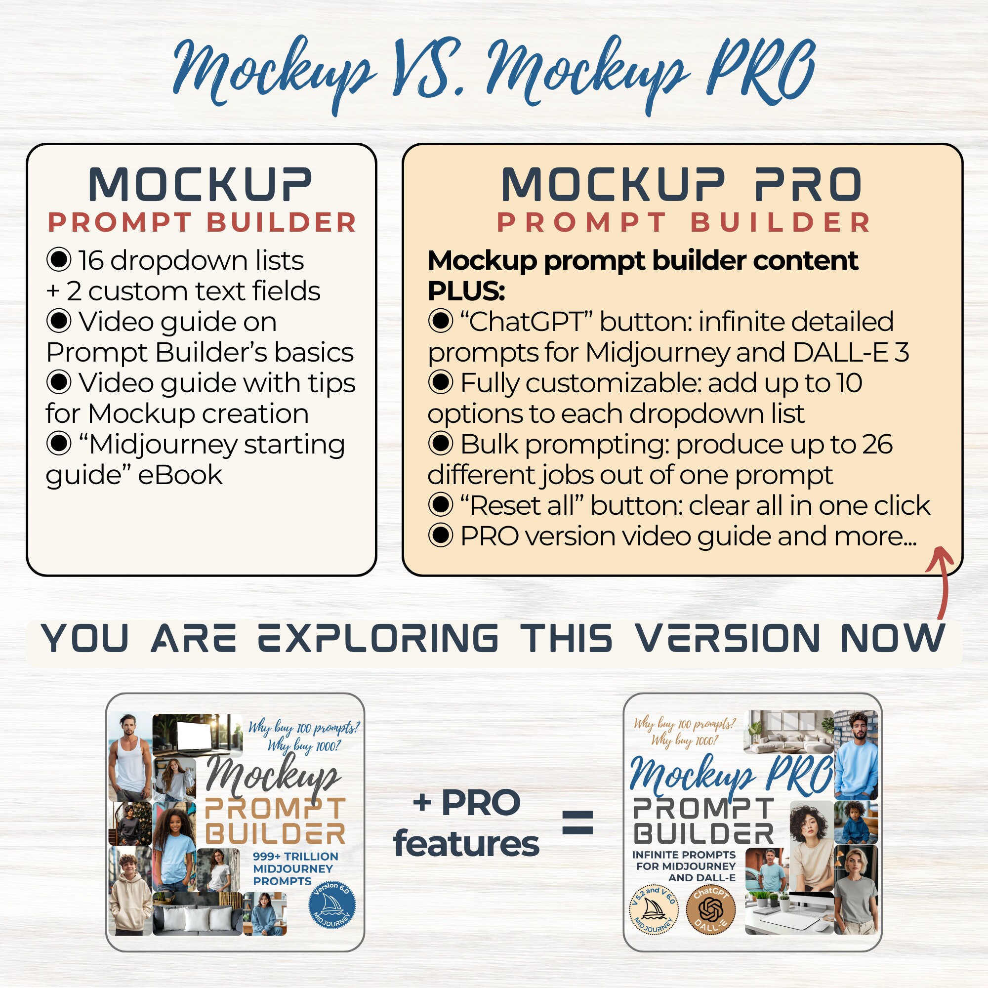 Mockup Prompt Builder PRO Midjourney Prompt Guide Create Bella Canvas ...