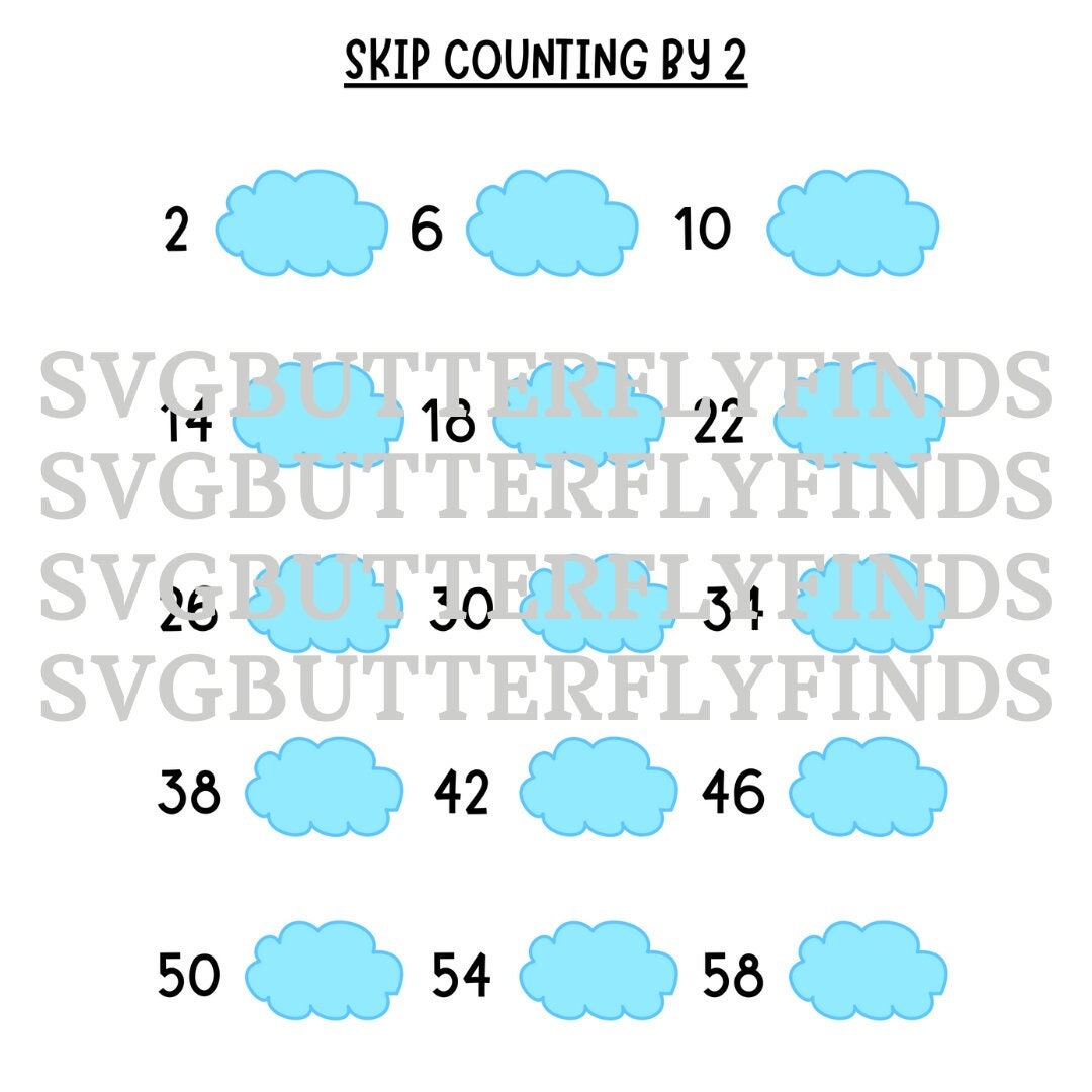 Skip Counting Worksheet Grade 1 Skip Counting 2, 5, 10 Printable ...