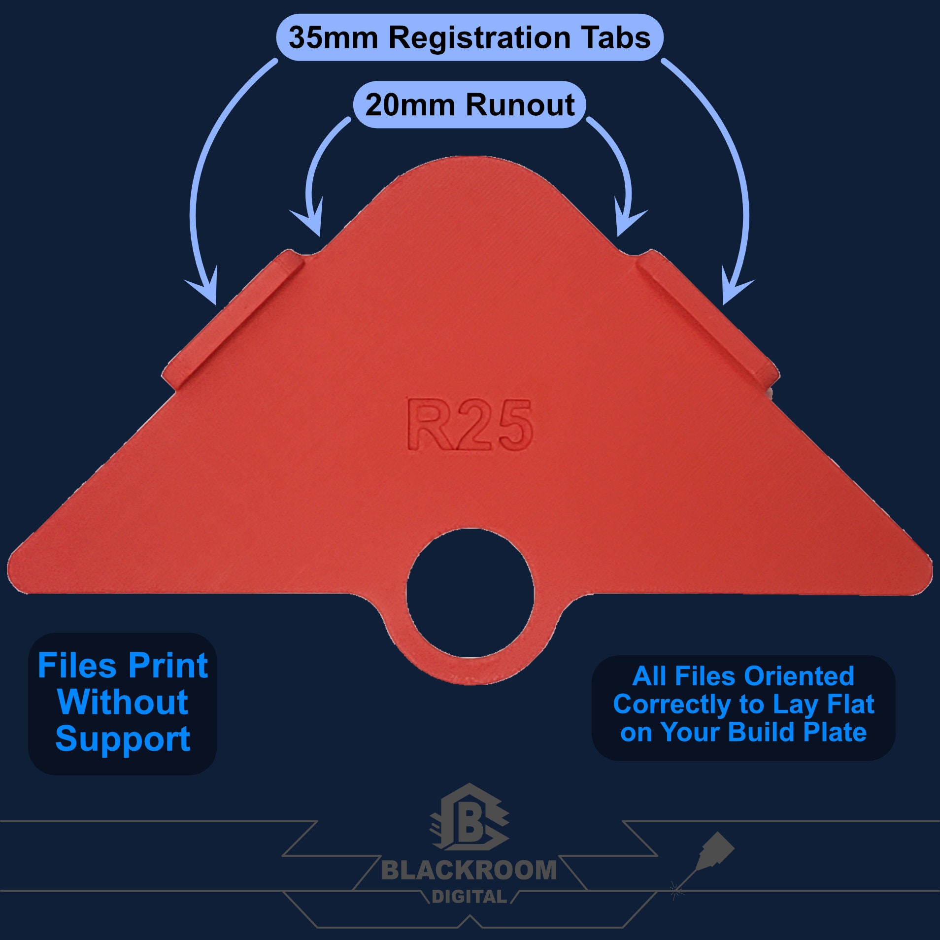 Router Corner Jig 3D Print File Set | DIY 3D Print 8 Piece Router Jig Set | Nesting Radius Jig ...