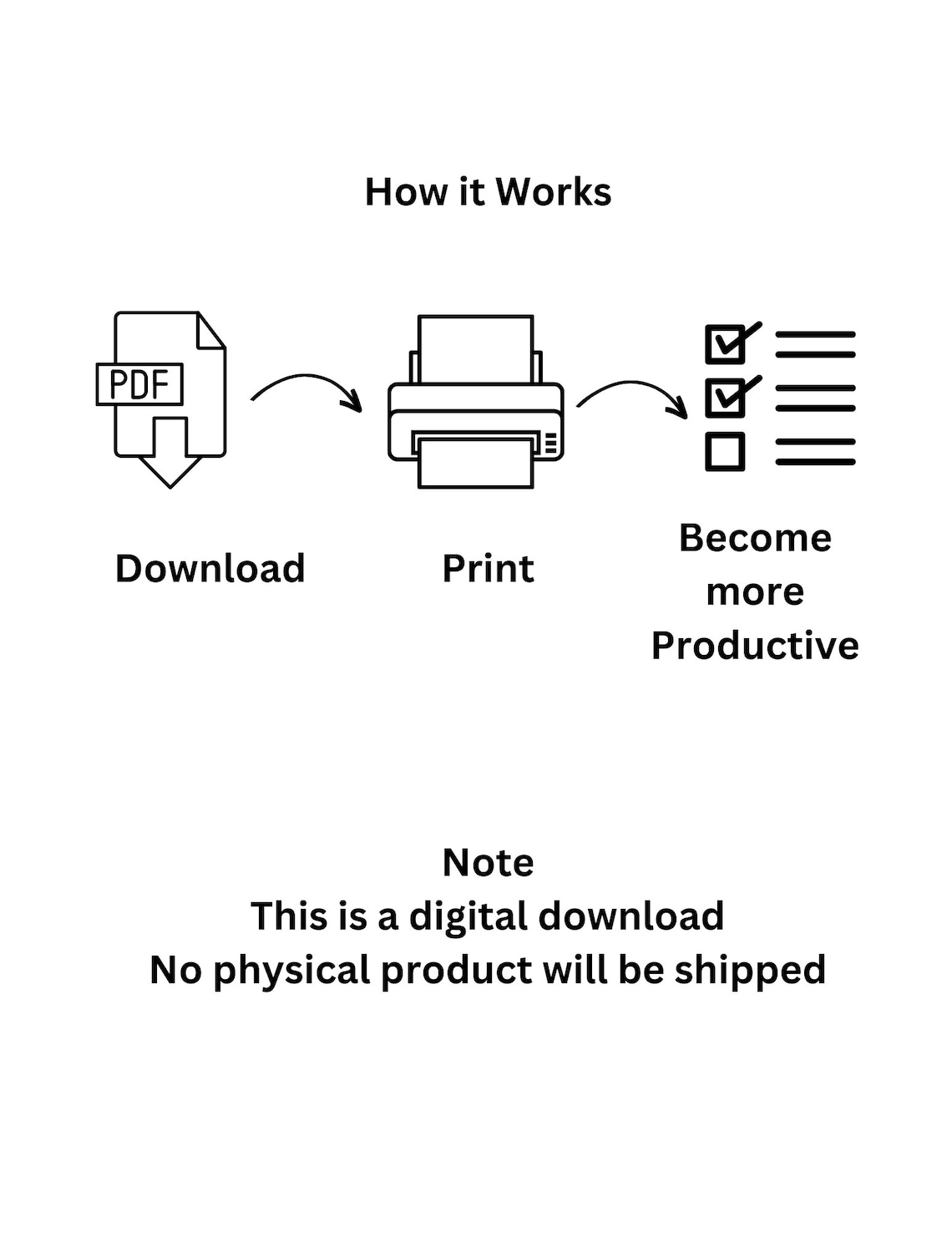 Time Management Template Timeboxing Printable PDF Digital Daily Planner ...