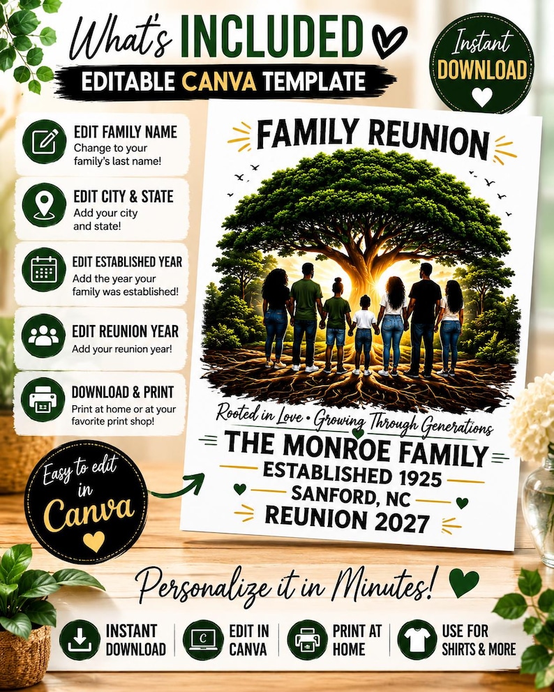 Editable Family Reunion Canva Template: Family Tree Design (digital ...