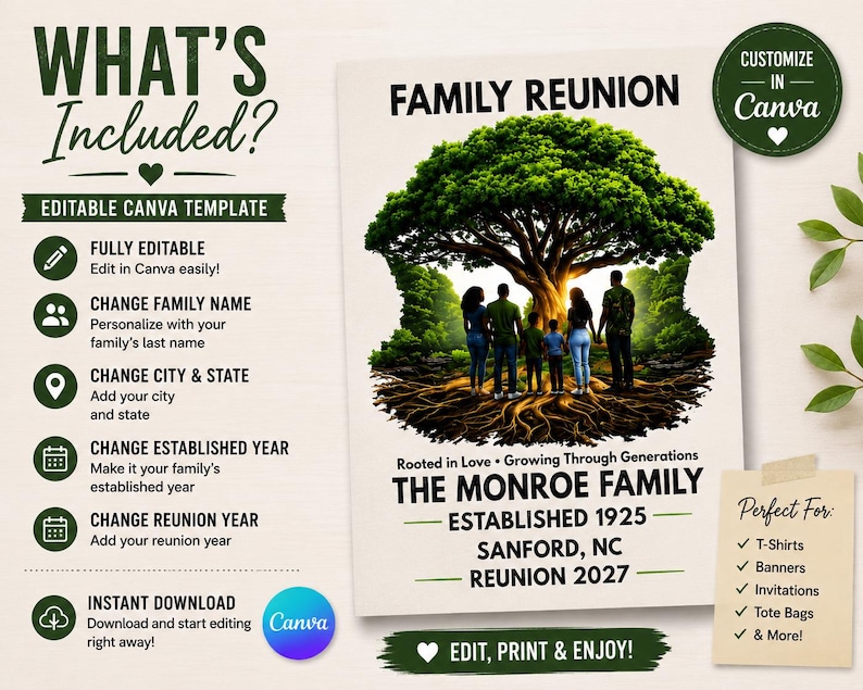 Editable Family Reunion Canva Template: Family Tree Design (digital ...