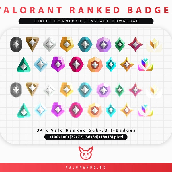 VALORANT RAZE EMOTES 6 Twitch Discord Youtube Streaming Cute Chibi Raze ...