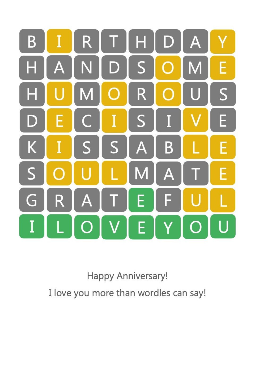 Wordle Anniversary Print - Etsy