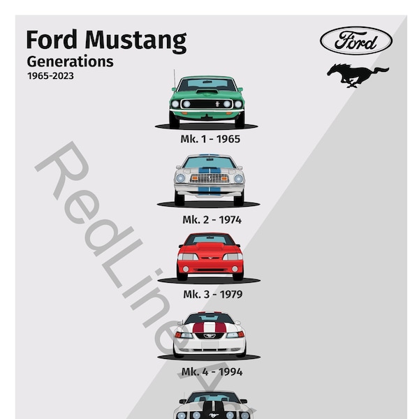 Ford Mustang Vertical Poster - Etsy