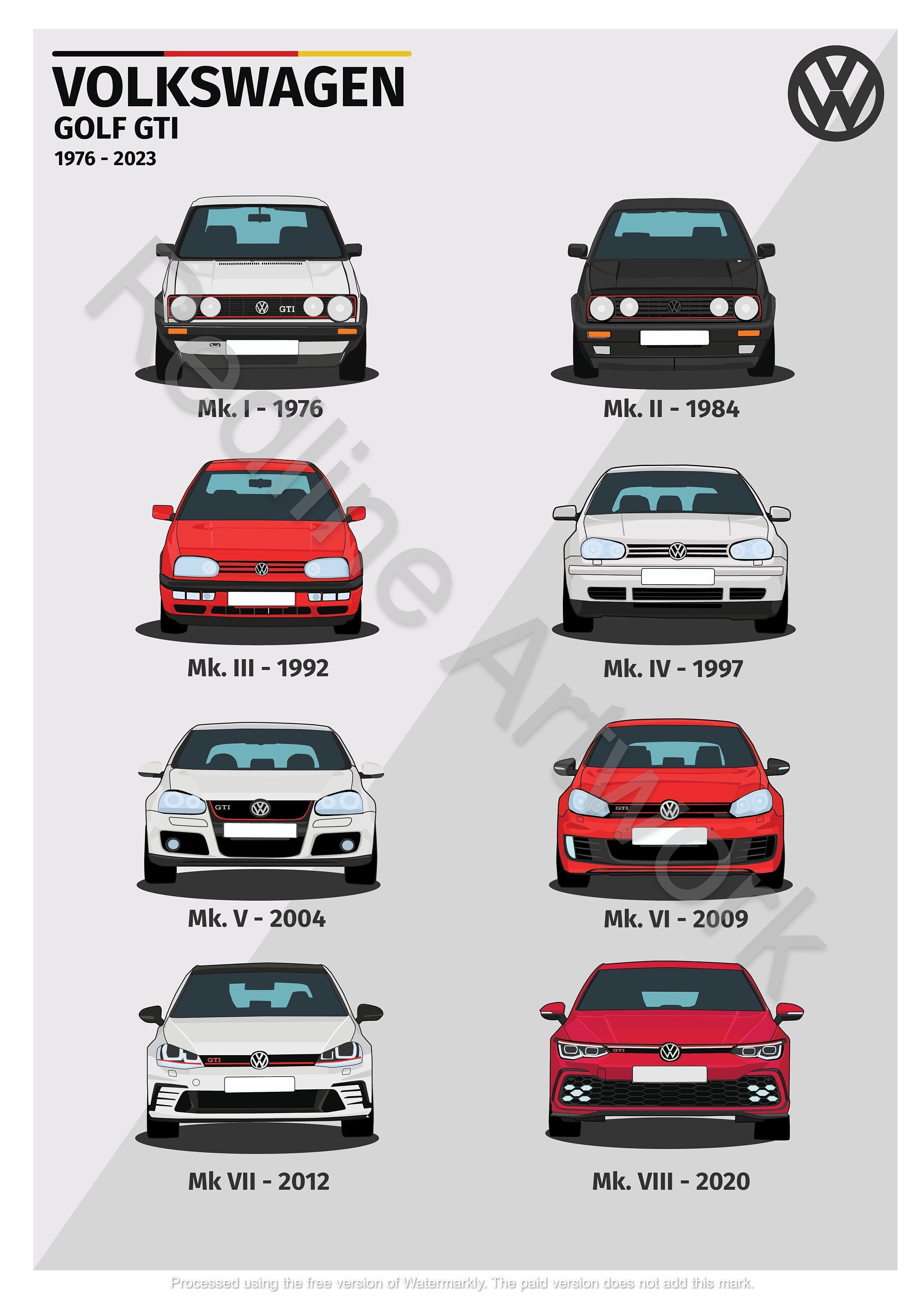 Volkswagen Golf Seven Generations