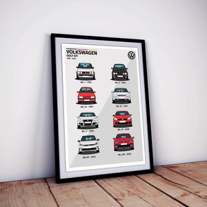Volkswagen Golf GTI Generations Poster - Etsy