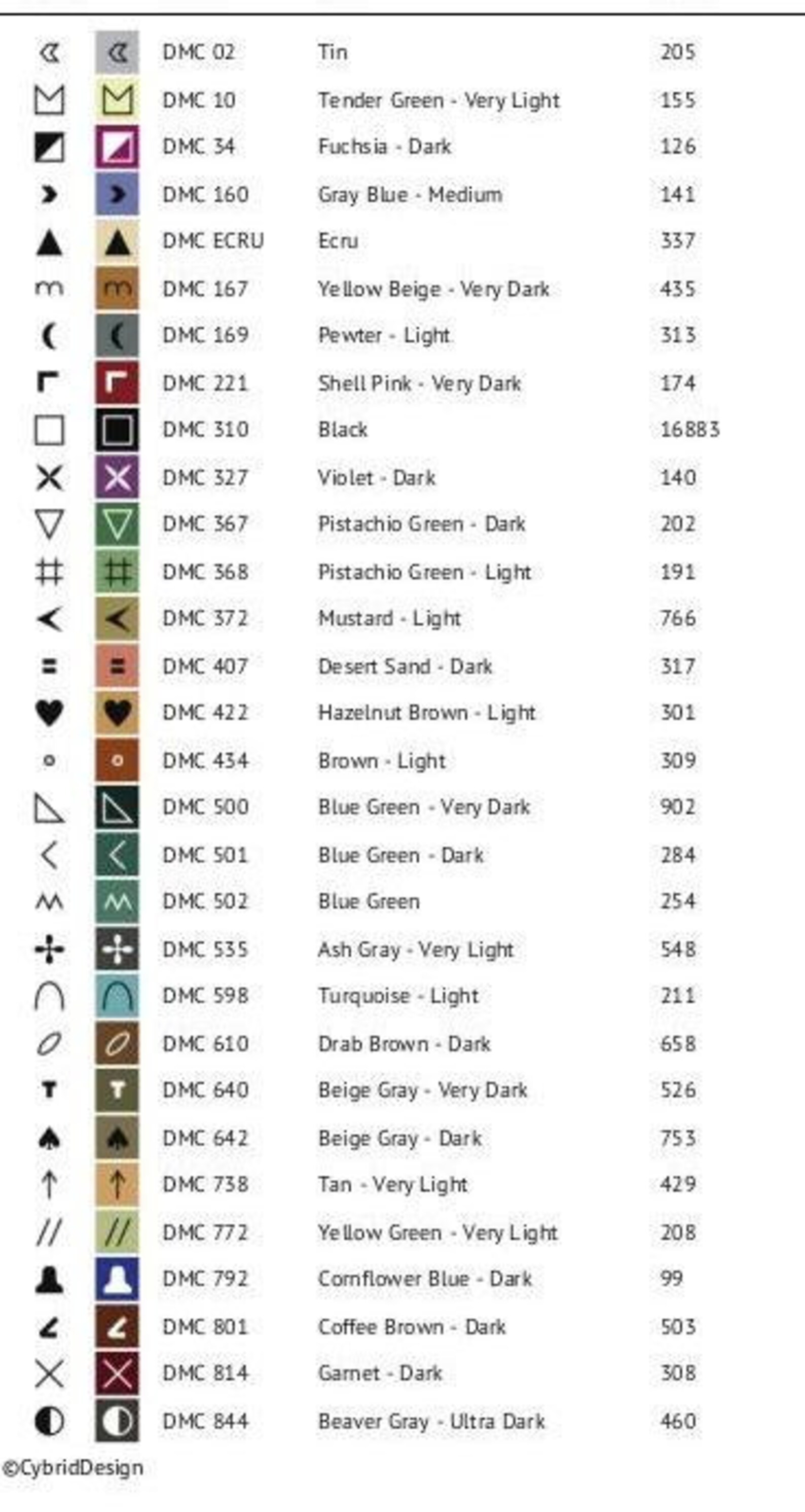 Enchanted Gargoyle Cross Stitch Pattern Stained Glass Style - Etsy