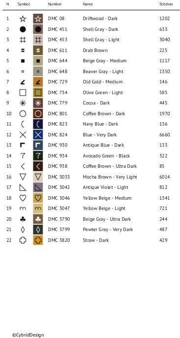 Elegant Courthouse Cross Stitch Pattern - Etsy