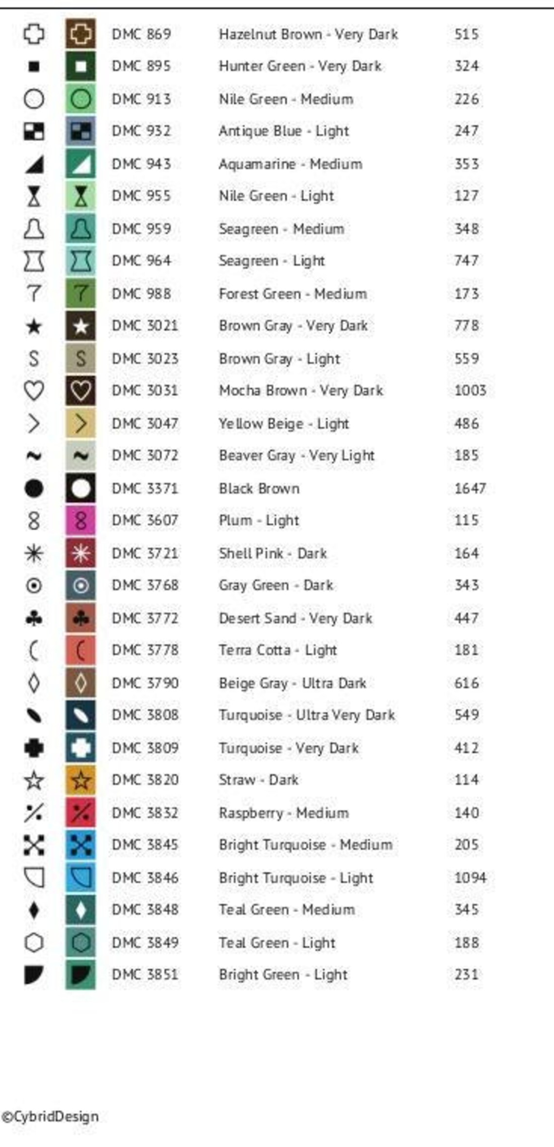 Enchanted Gargoyle Cross Stitch Pattern Stained Glass Style - Etsy