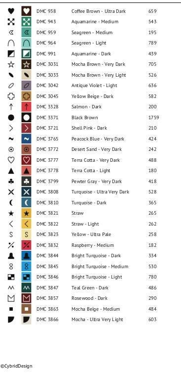 Odin Stained Glass Cross Stitch Pattern - Norse God DIY Embroidery ...