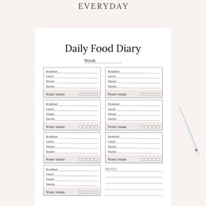 Daily Meal Diary Printable, A4, A5 & US Letter Printable Food Journal ...