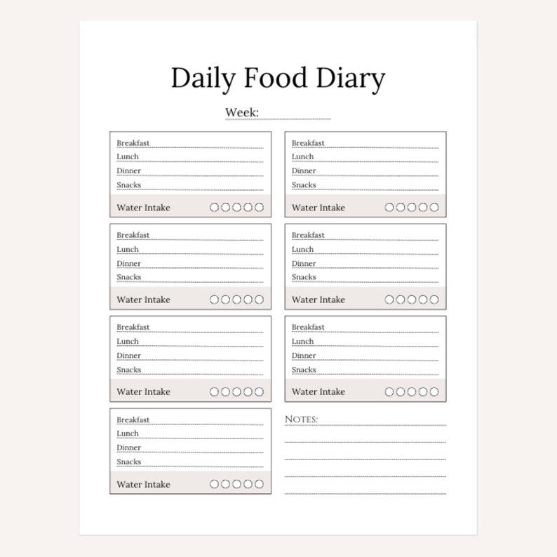 Daily Meal Diary Printable, A4, A5 & US Letter Printable Food Journal ...