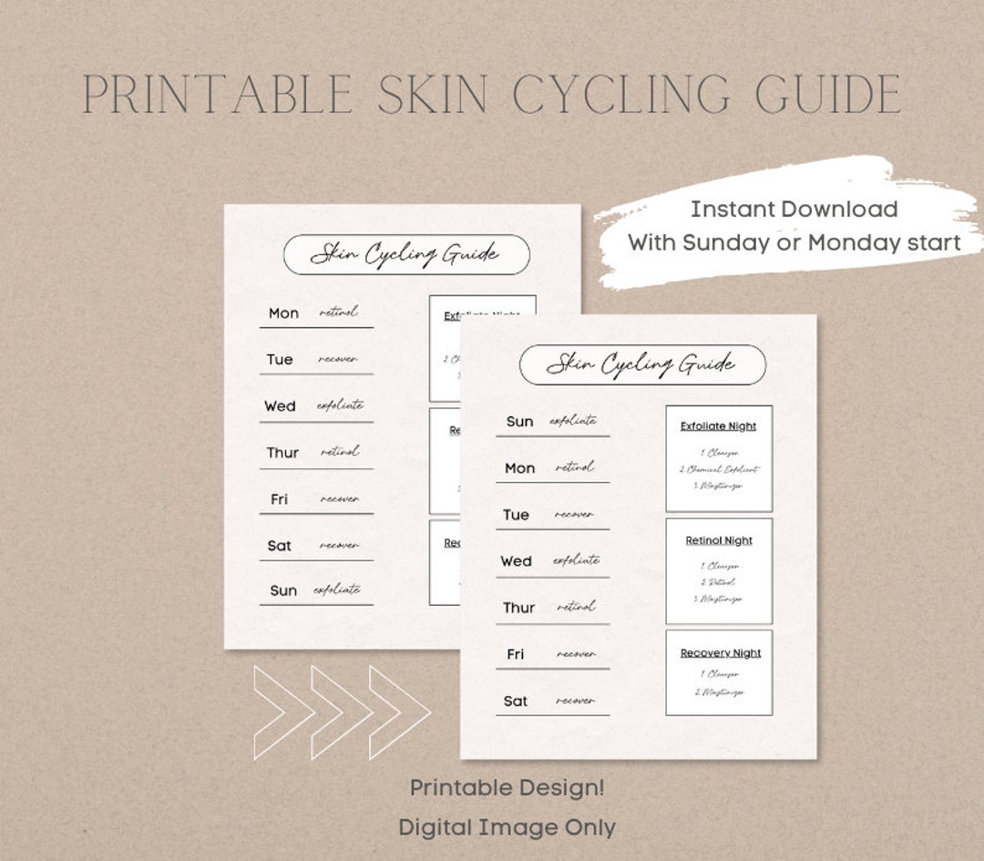 Skin Cycling Guide Cheat Sheet Skin Cycling Routine Printable Template