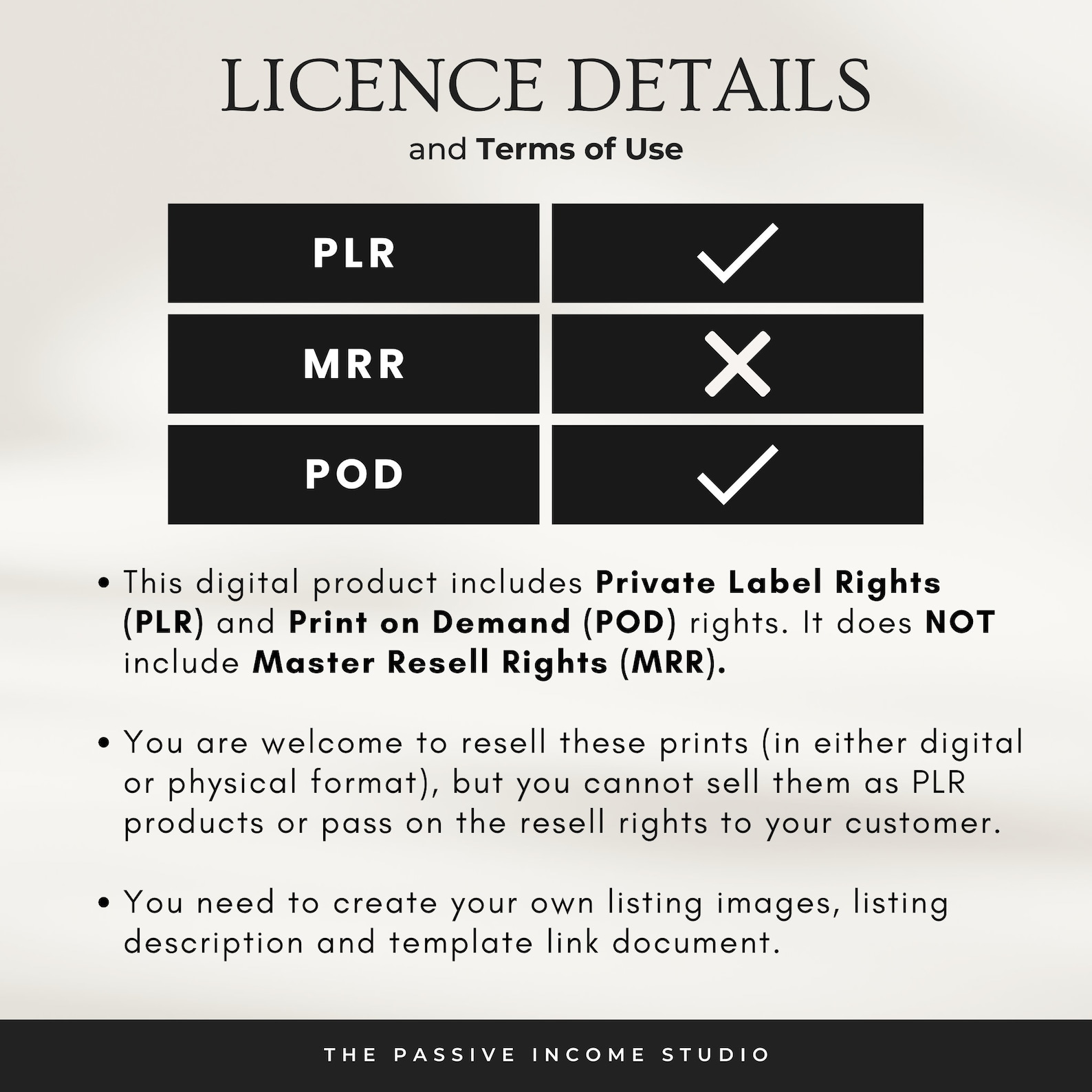 PLR 200 Digital Modern Wall Art Prints Done for You Digital Products ...