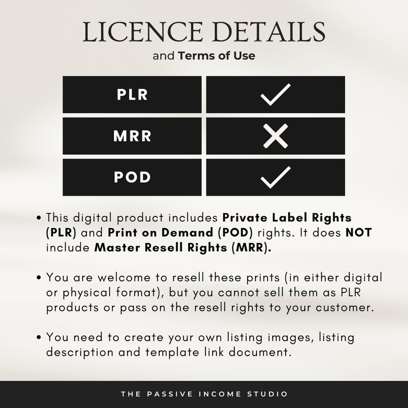 PLR 200 Digital Modern Wall Art Prints Done for You Digital Products ...