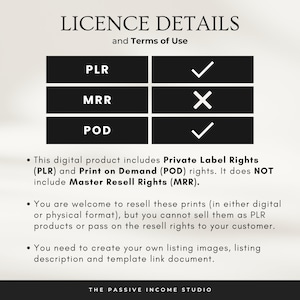 PLR | 100 Digital Eclectic Wall Art Prints | Done for You | Digital ...