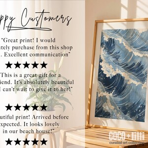 Coastal Waves Print: Beach House Ocean Wall Art - Etsy