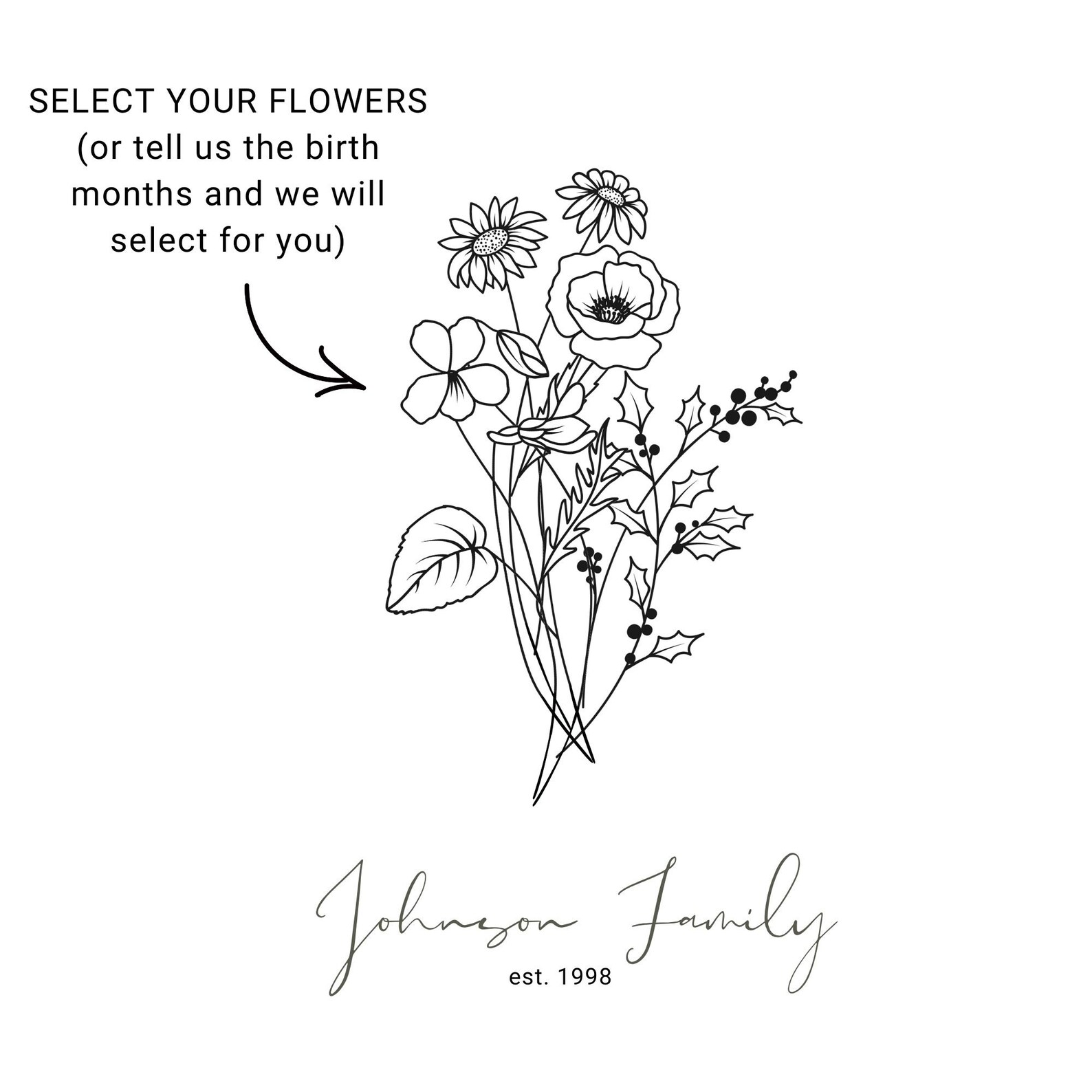 Family Birth Flower Bouquet Custom Line Drawing Print Birth - Etsy