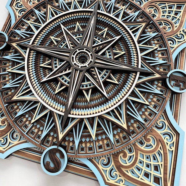 Compass Wall Art - Etsy