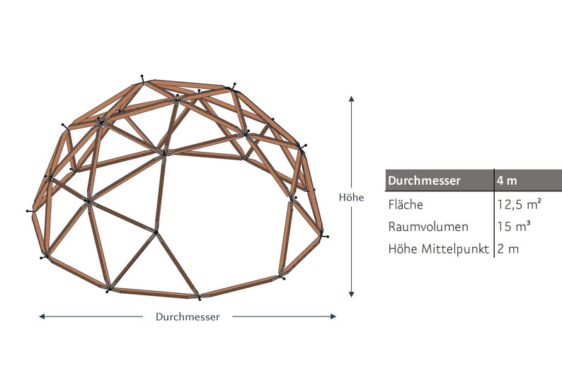 Eden Dome (∅ 4 M / 13 Ft) DIY Construction Instructions / Construction ...