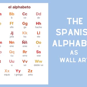 Spanish Alphabet - A Digital Printable Perfect for Your Nursery ...