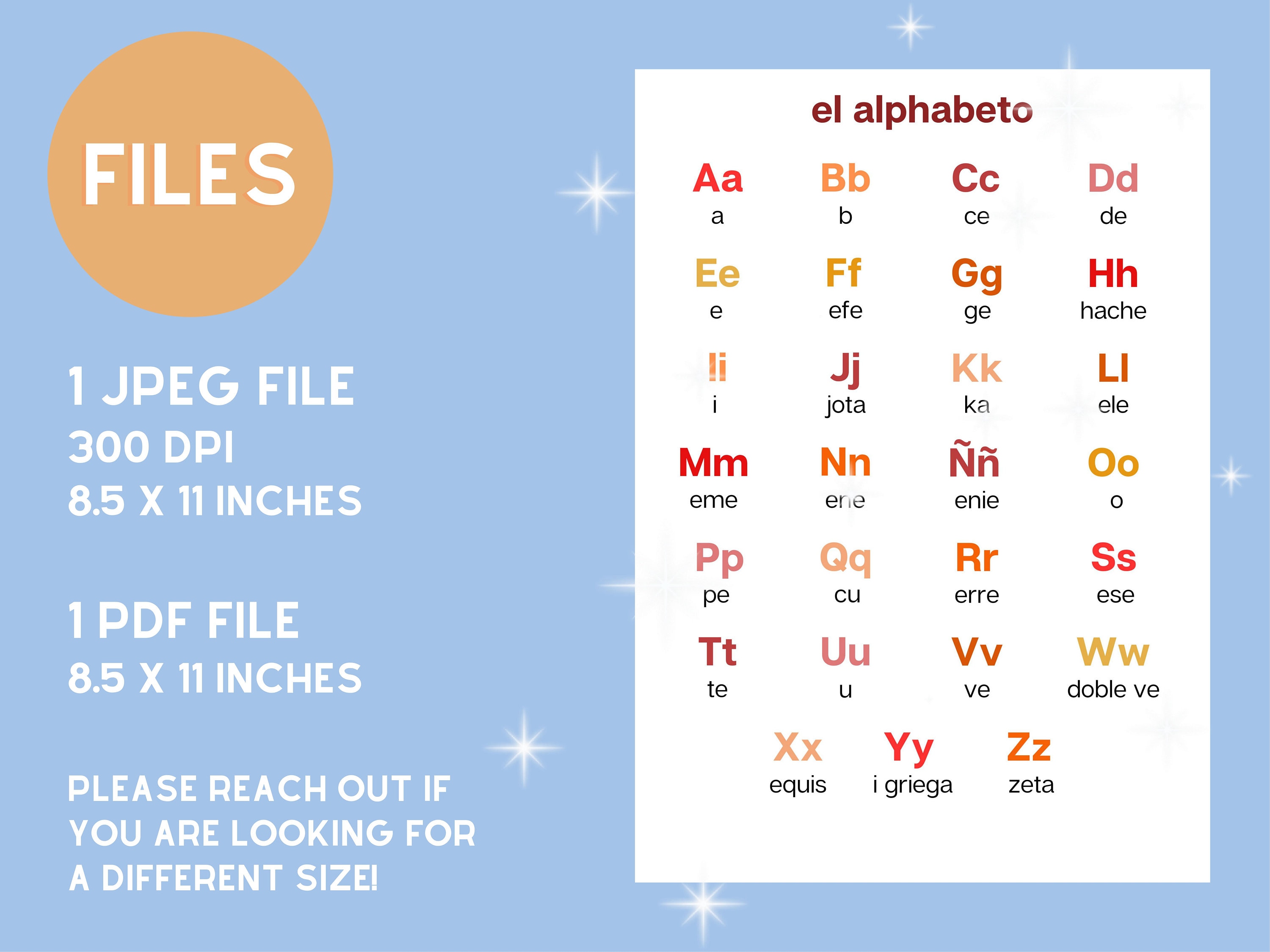 English Alphabet Pronunciation In Spanish