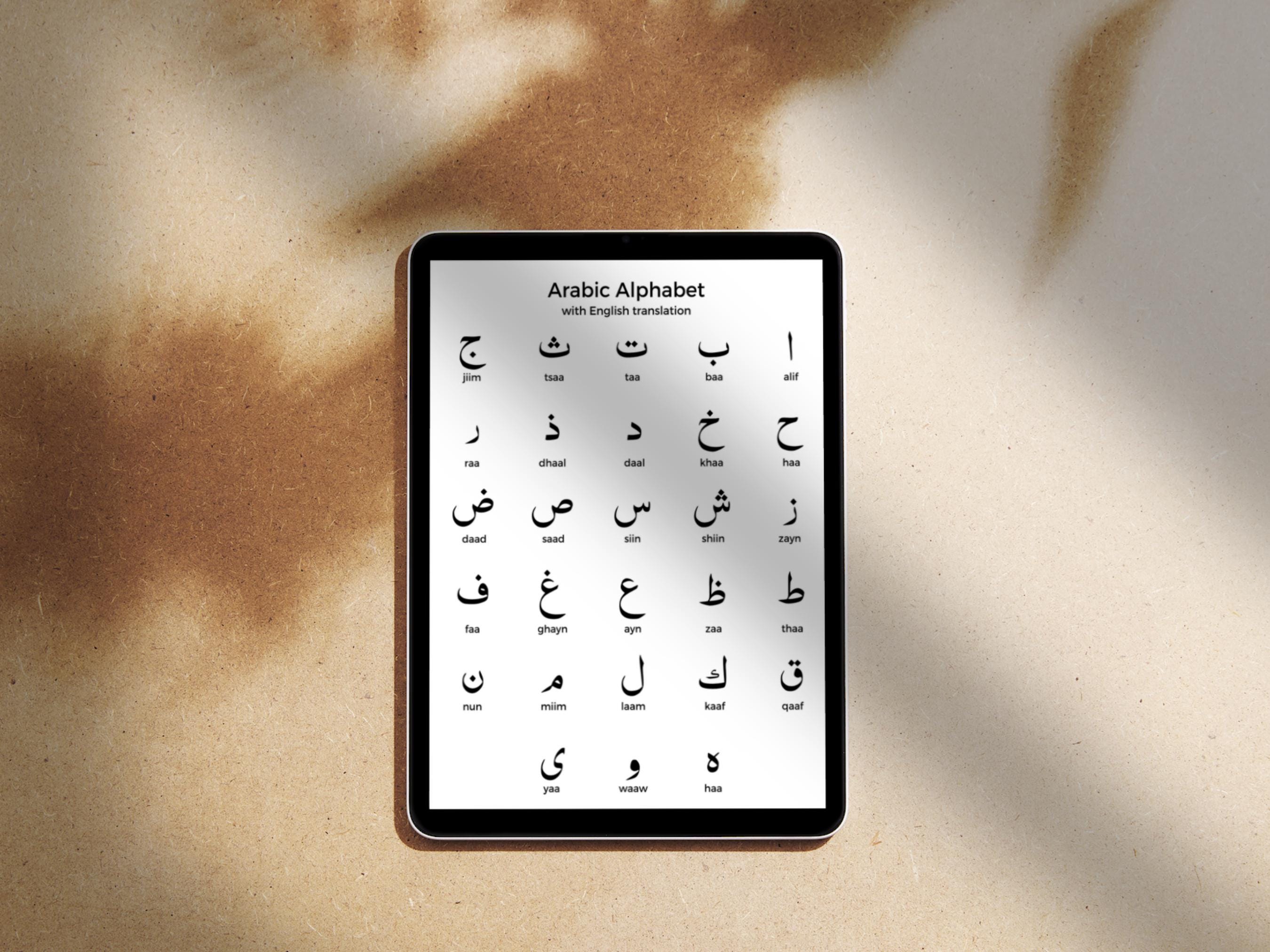 Arabic Alphabet With English Translation Reference Sheet - Etsy