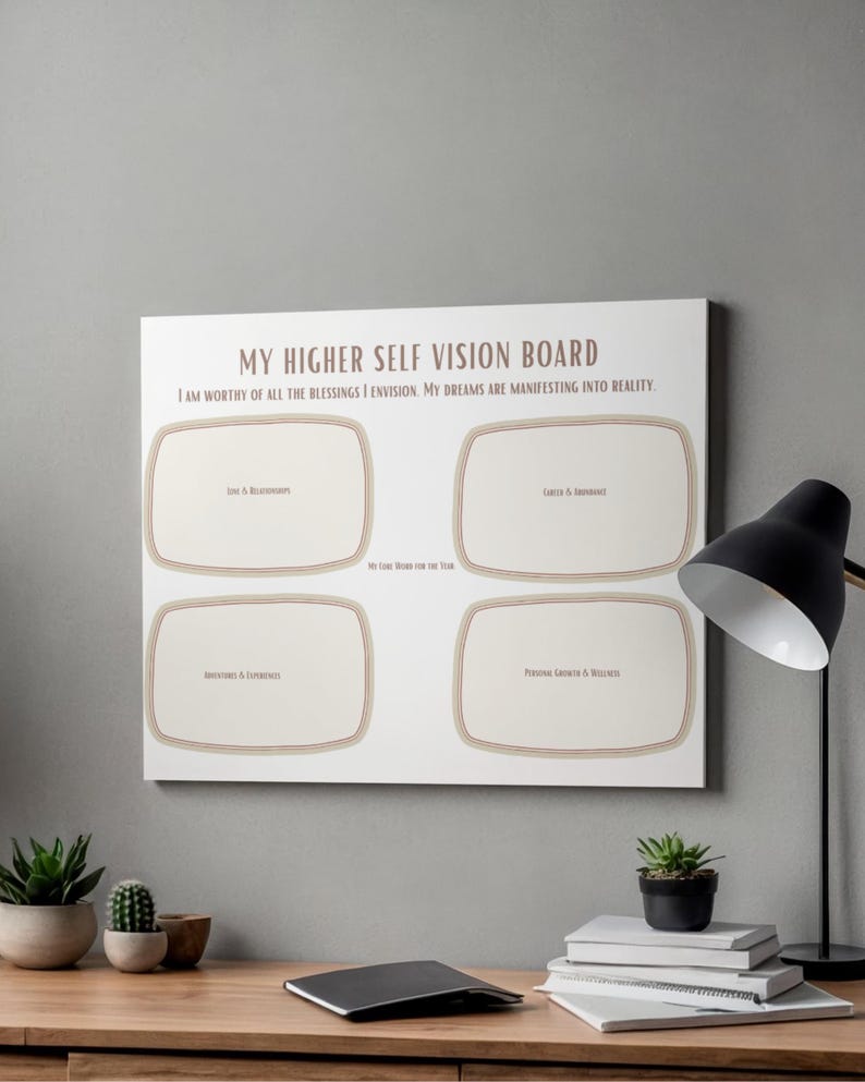 The Higher Self Vision Board Template Bundle | 6 Aesthetic A3 ...