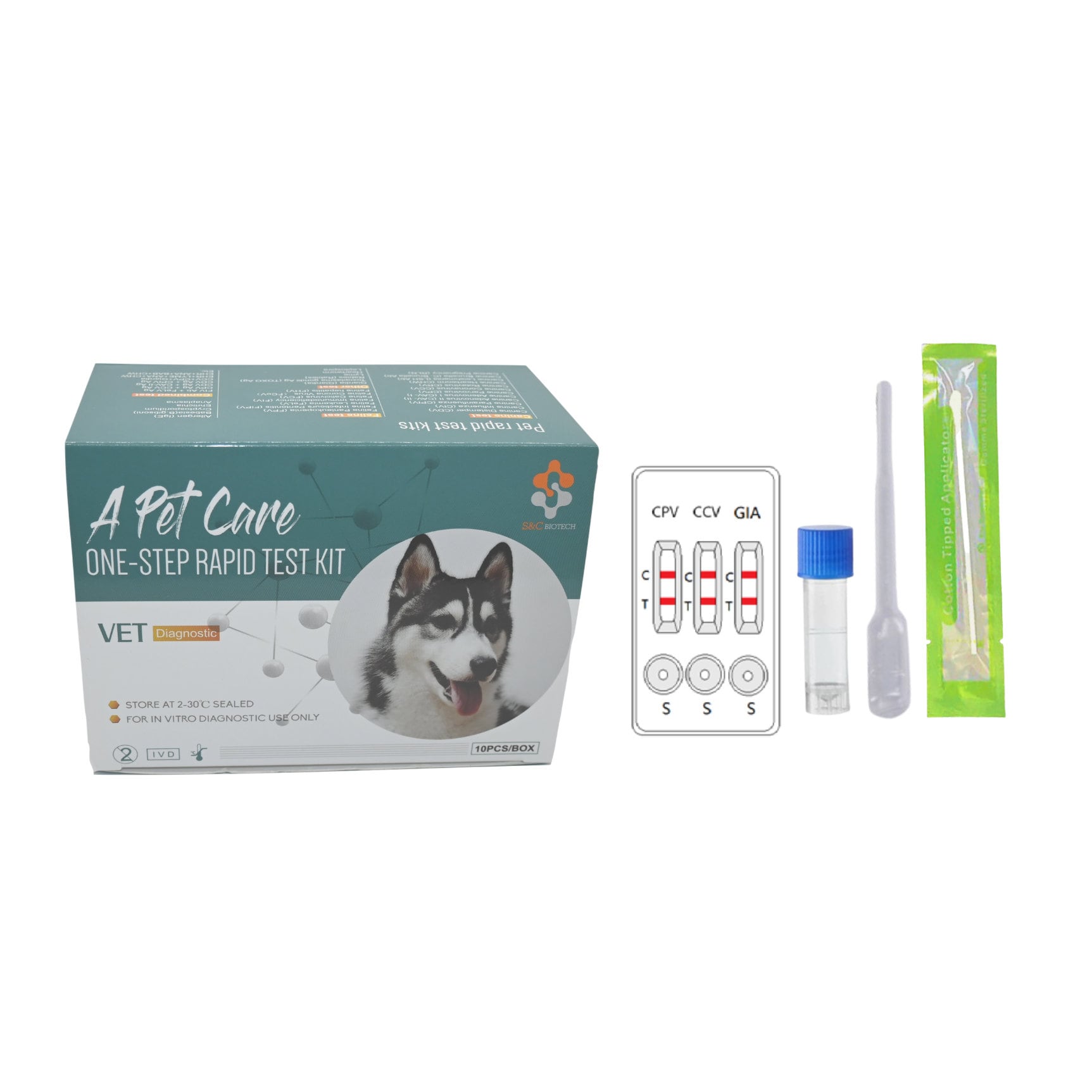 Canine CPV+CCV+GIA Combo Home Test Kit - Etsy