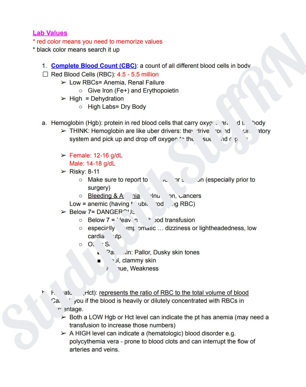 Lab Values You Should Know for the NCLEX NGN - Etsy