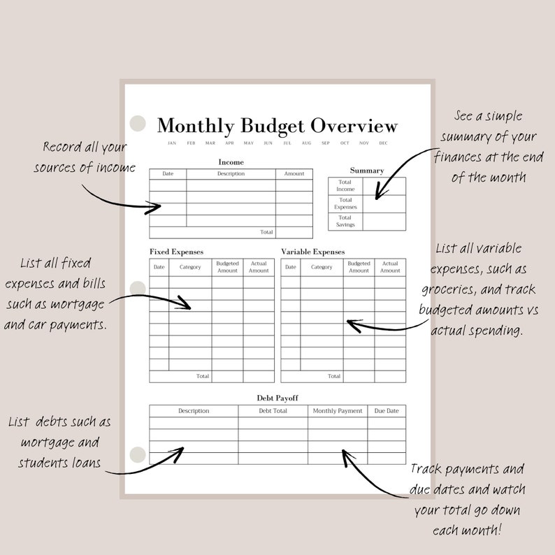Monthly Budget Overview | 1-page Printable | 3 Sizes Available - Etsy