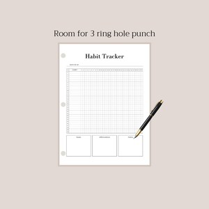 Monthly Habit Tracker | 1-page Instant Download | Letter Size | A4 | A5 ...