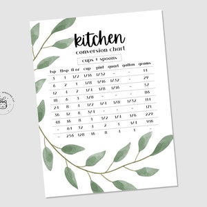 Kitchen Conversion Chart, Cups & Spoons, Kitchen Wall Decor, Cheat ...