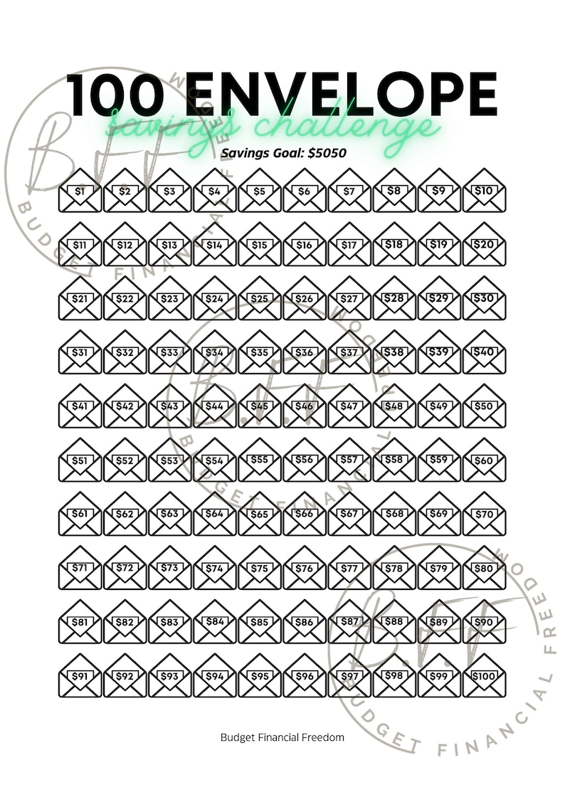 100 Envelope Challenge Printable, Savings Challenge, Digital Download ...