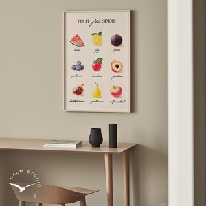 Fruit of the Spirit Wallart, Vintage Religious Poster, Bible Scripture ...