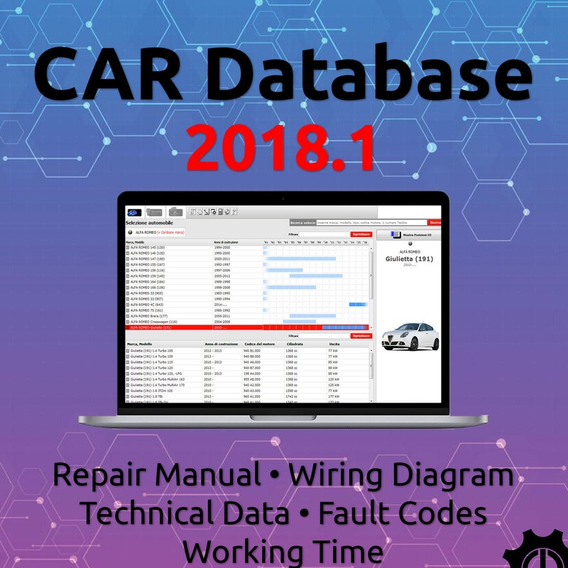 Car Database - Etsy