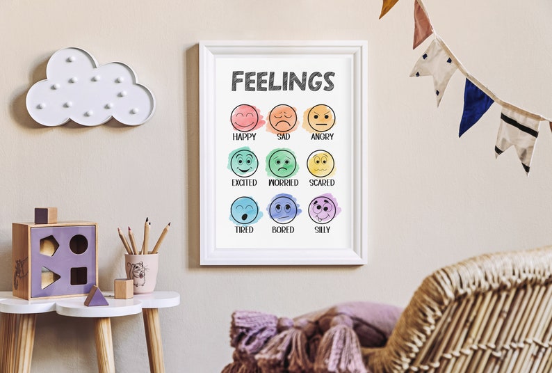 Feelings / Emotions Educational Poster Rainbow Classroom Decor - Etsy