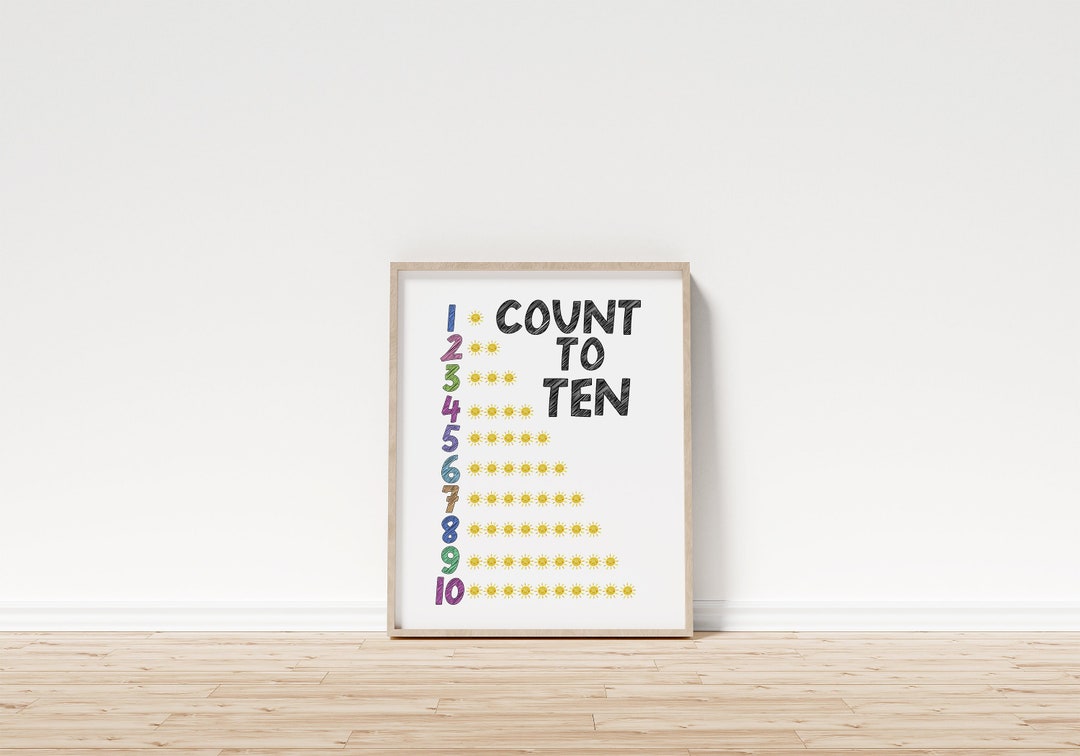 Counting Poster Educational Count to Ten Pastel Kids Poster Classroom ...