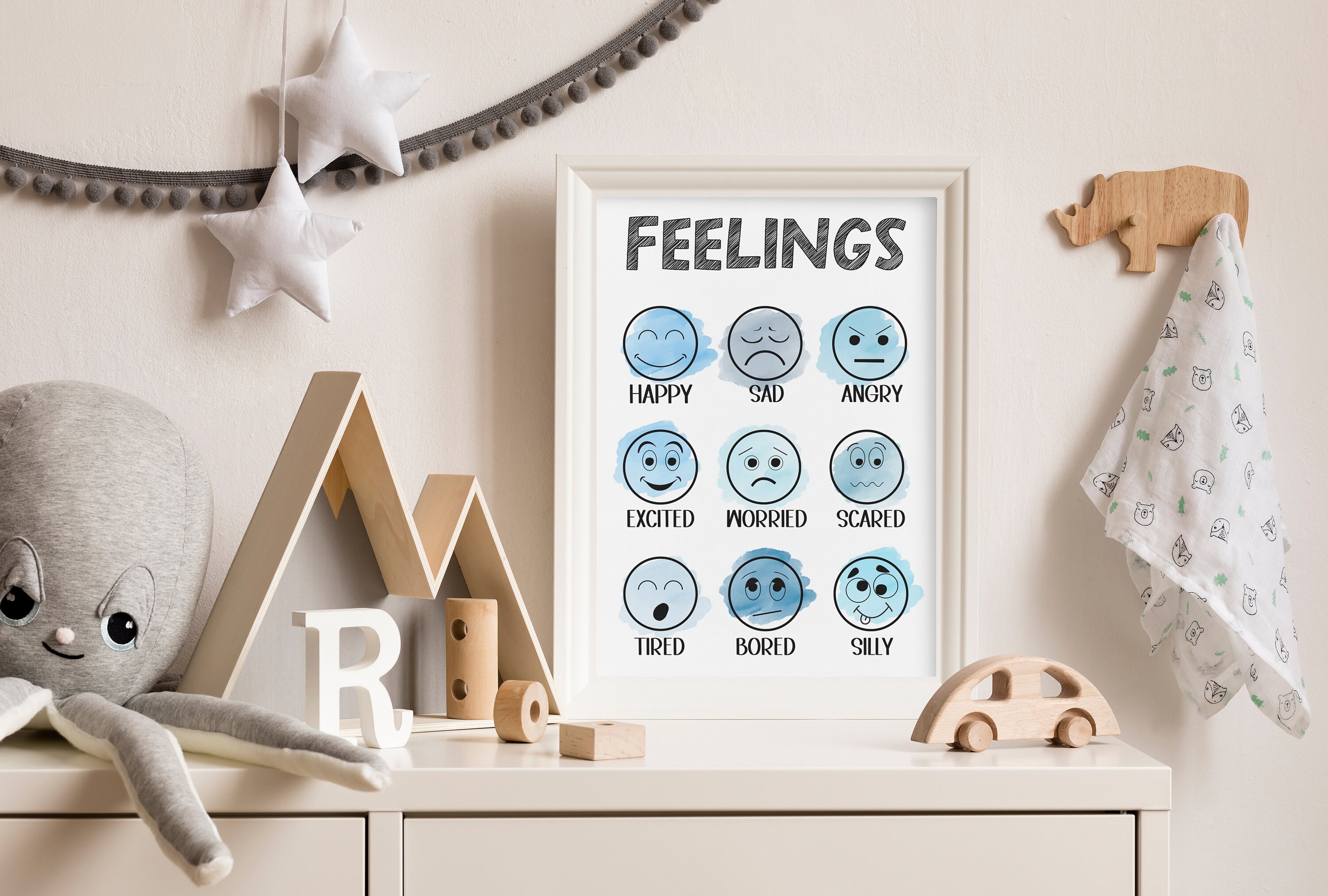Blue Feelings and Emotions Educational Poster Classroom Decor ...
