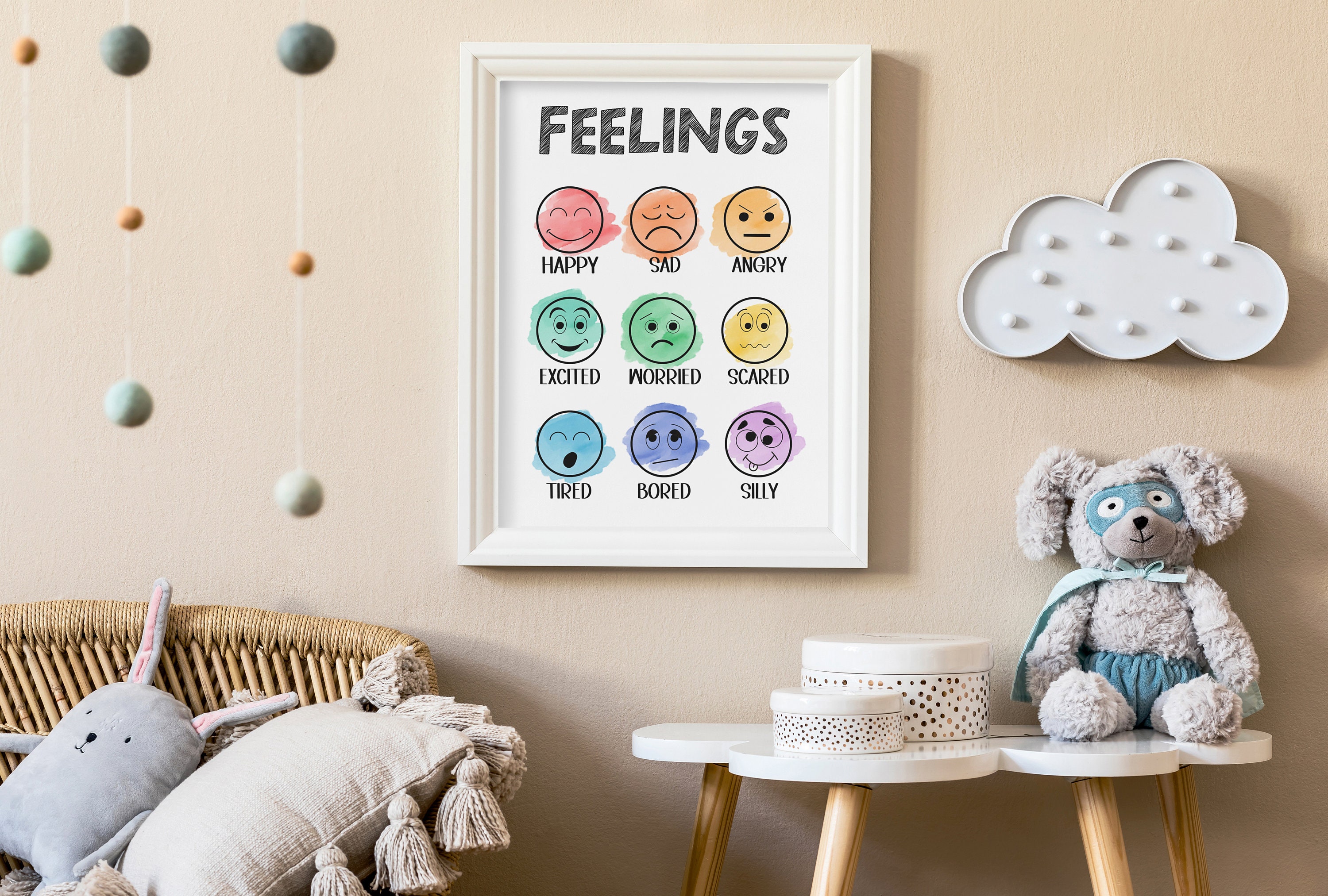 Feelings / Emotions Educational Poster Rainbow Classroom Decor ...