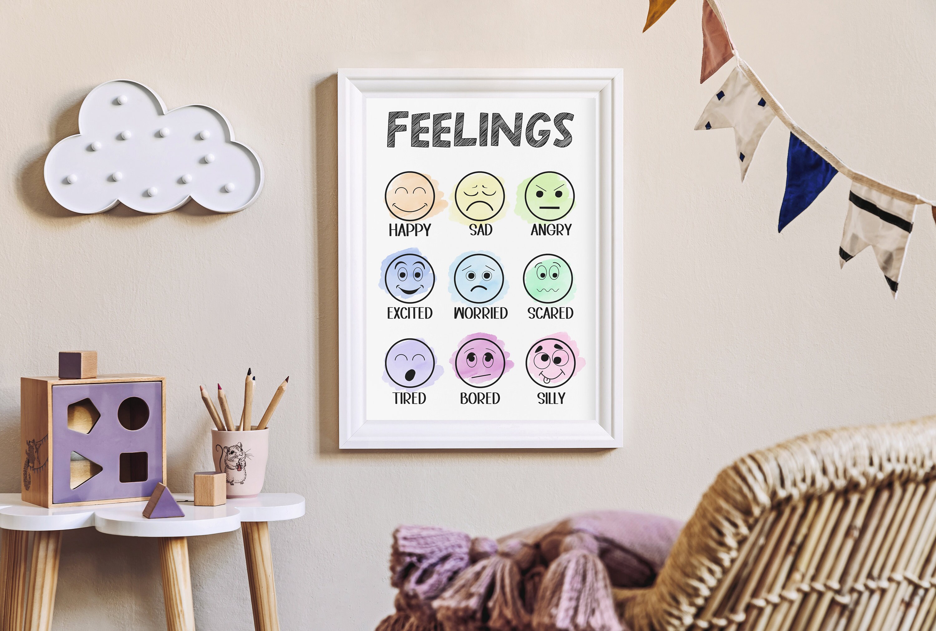 Feelings Emotions Educational Poster Pastel Classroom Decor - Etsy