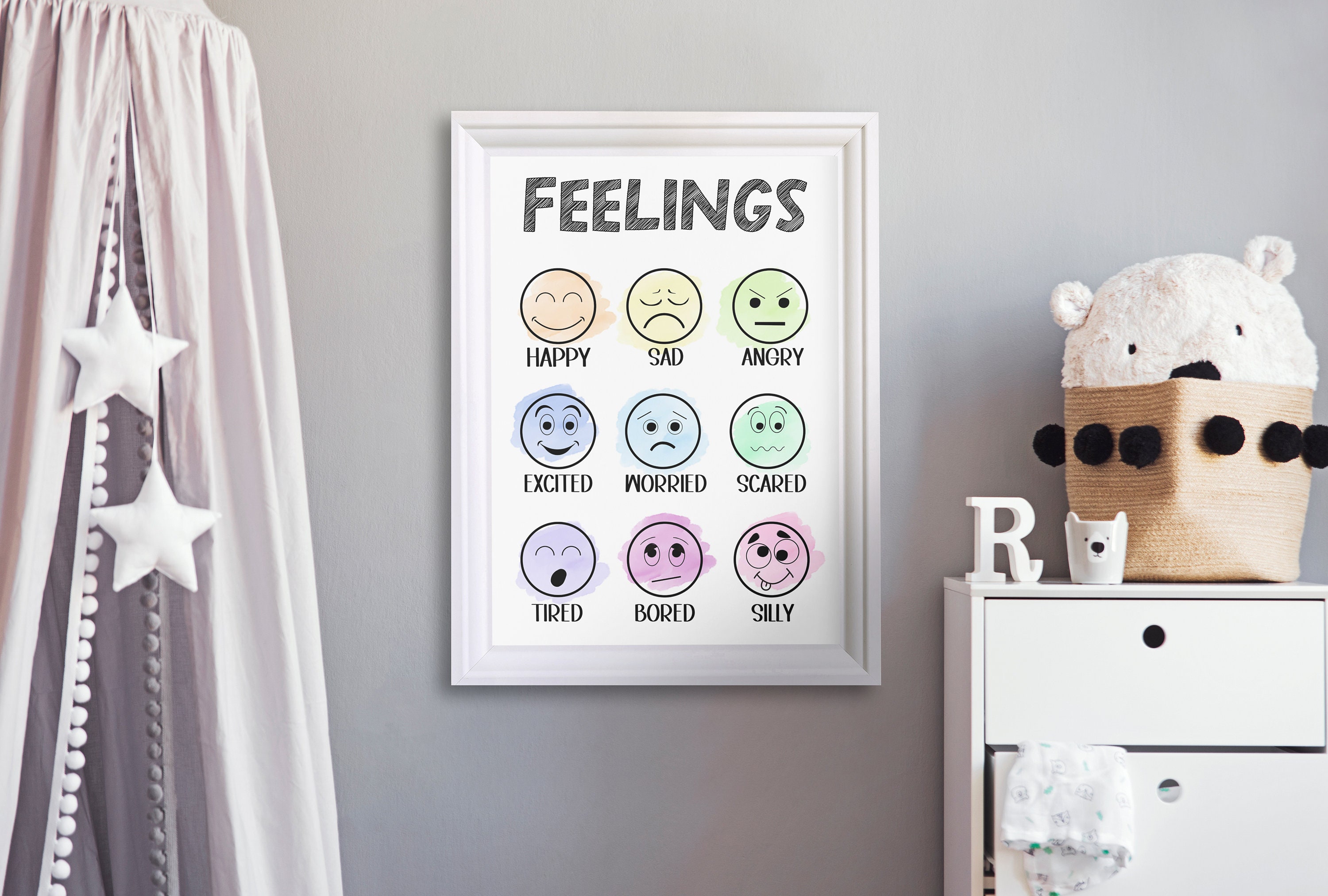 Feelings Emotions Educational Poster Pastel Classroom Decor - Etsy