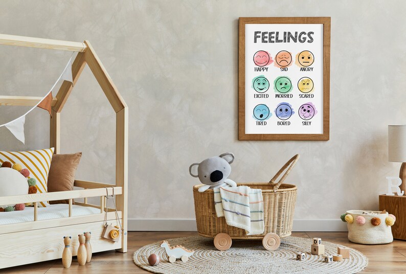 Feelings / Emotions Educational Poster Rainbow Classroom Decor ...
